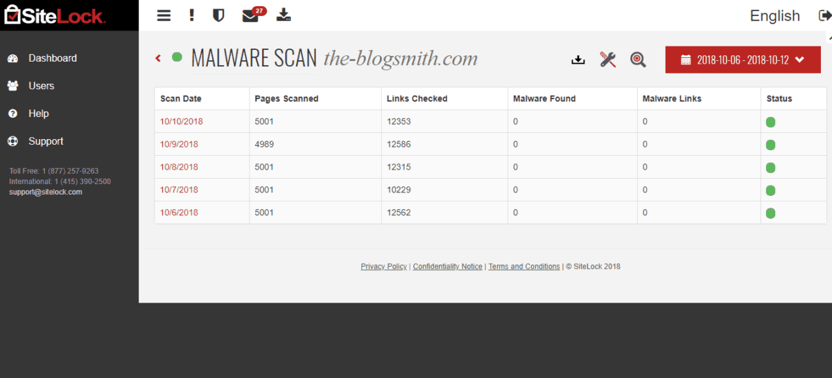 SiteLock Review: Can It Protect WordPress From Cyberattacks?