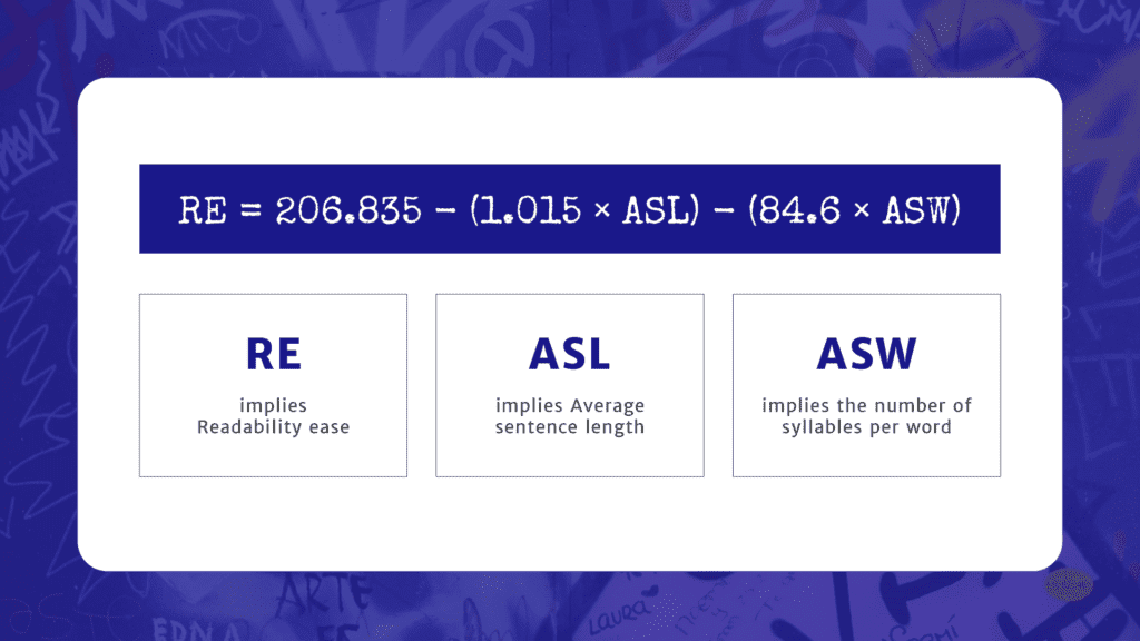 How Does the Flesch Reading Ease Test Work?