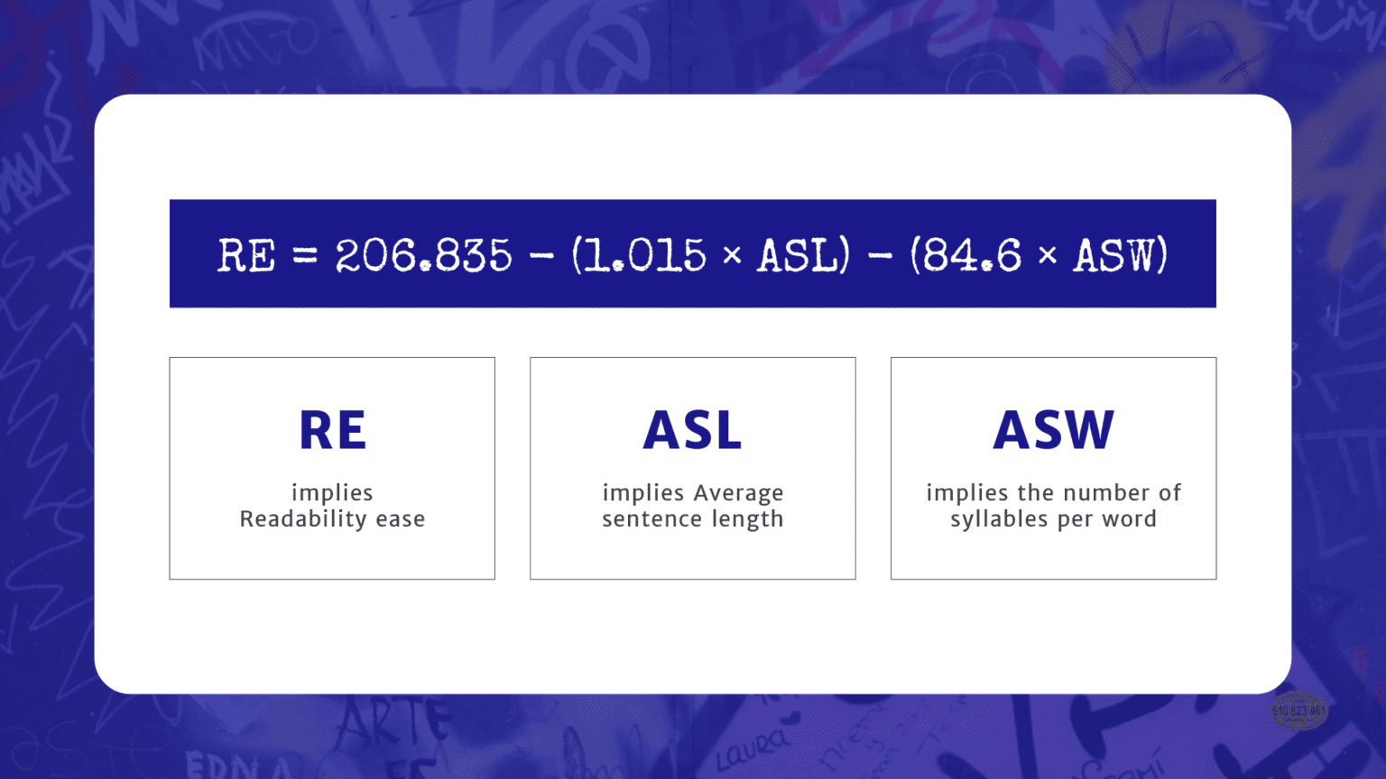 How Does the Flesch Reading Ease Test Work?