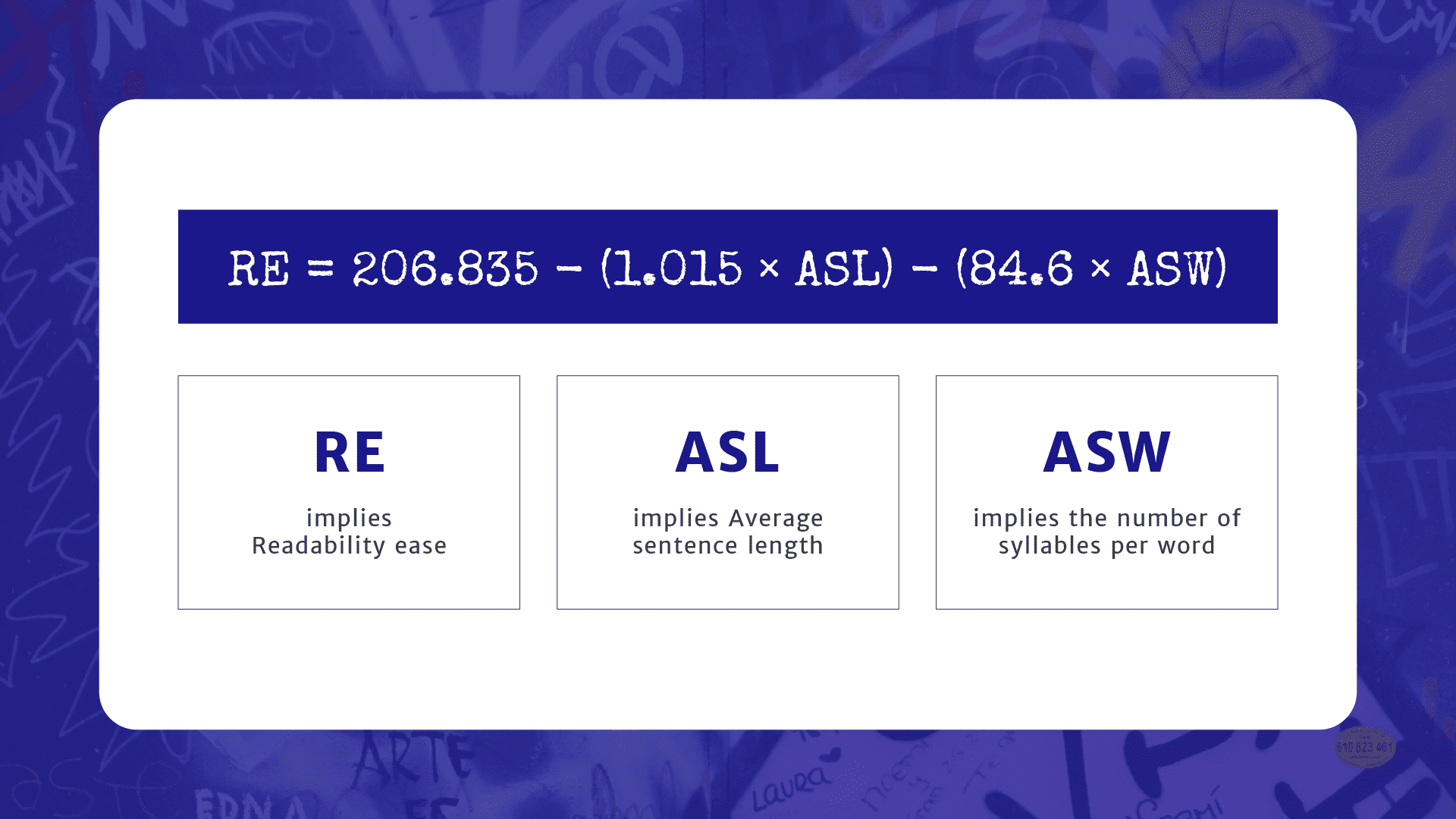 How Does the Flesch Reading Ease Test Work?