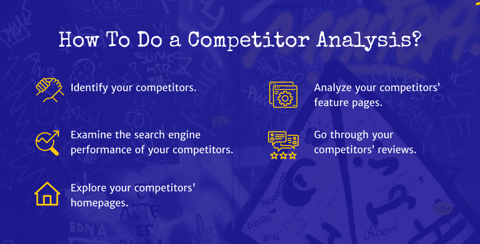 How To Do a Competitor Analysis To Improve Your Business