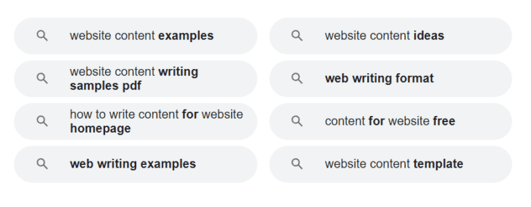 How Google's Related Searches Feature Boosts Rankings