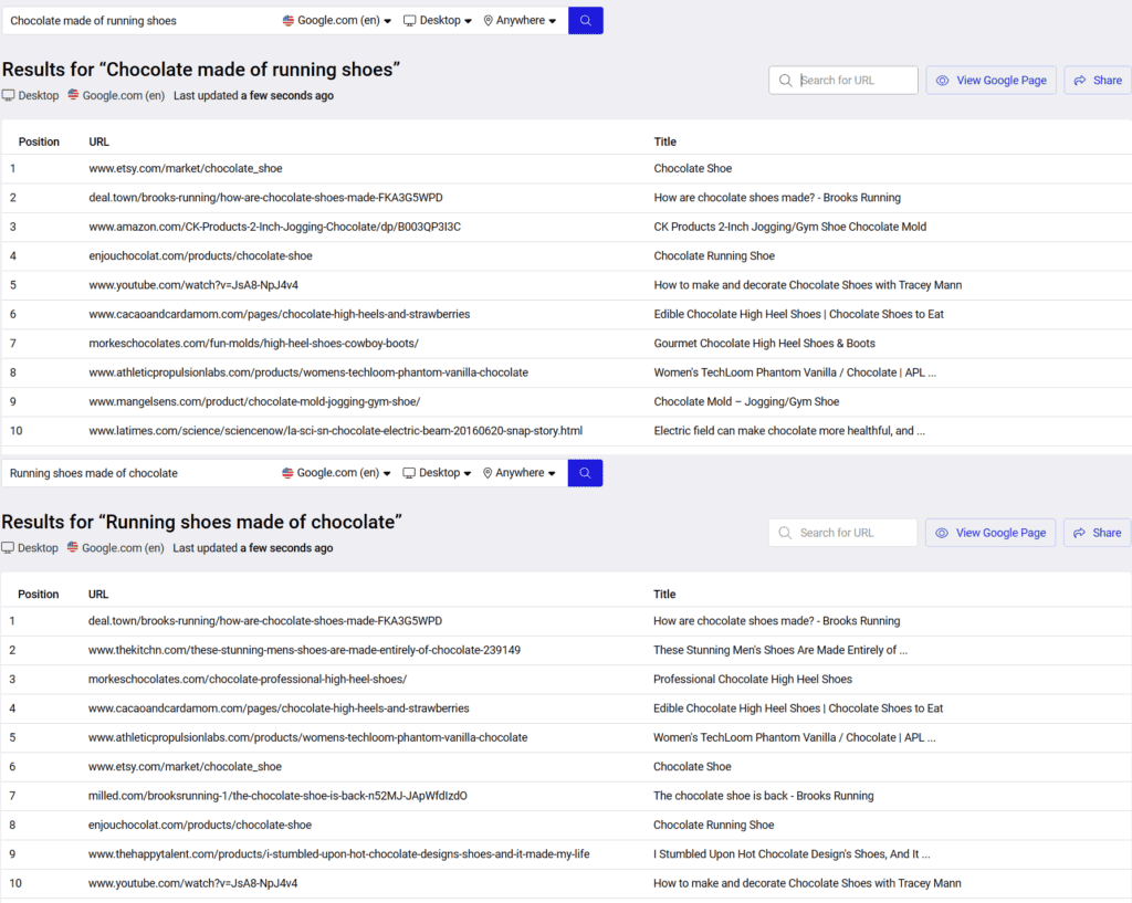 On-Page SEO Advice: How To Use Keywords if They’re Awkward