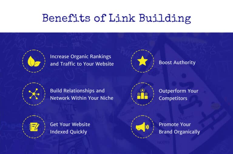 The Importance of Backlinks for Your Brand’s SEO and Visibility