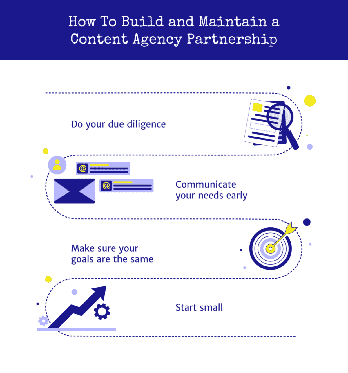 6 Benefits of Content Agency Partnerships for Your Business