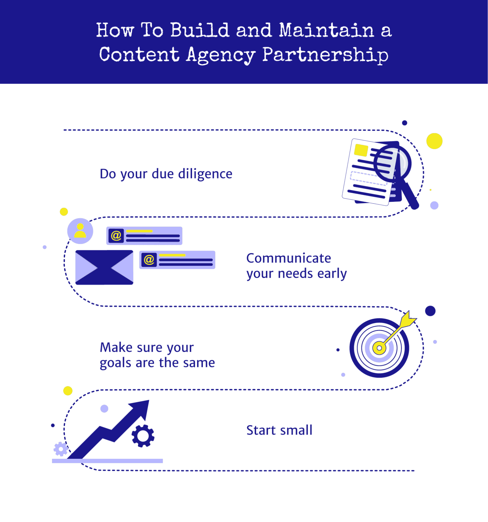 6 Benefits of Content Agency Partnerships for Your Business