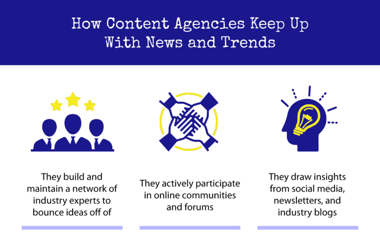 6 Benefits of Content Agency Partnerships for Your Business