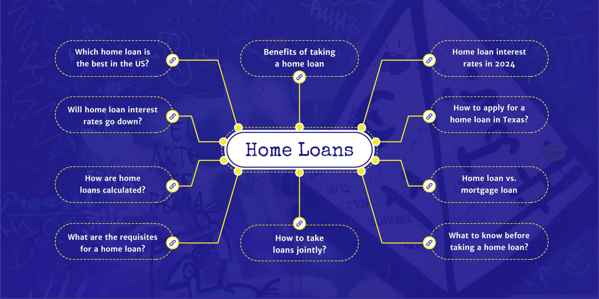 What Are Topic Clusters, and Why Are They Important for SEO?