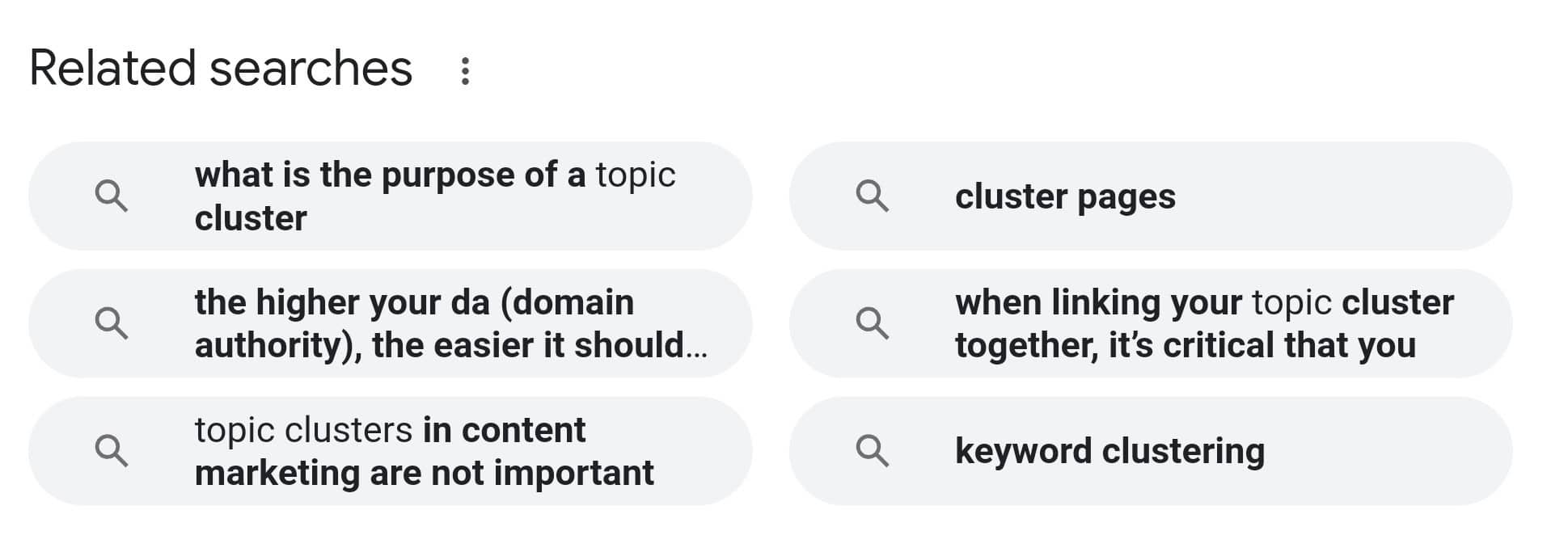 What Are Topic Clusters, and Why Are They Important for SEO?