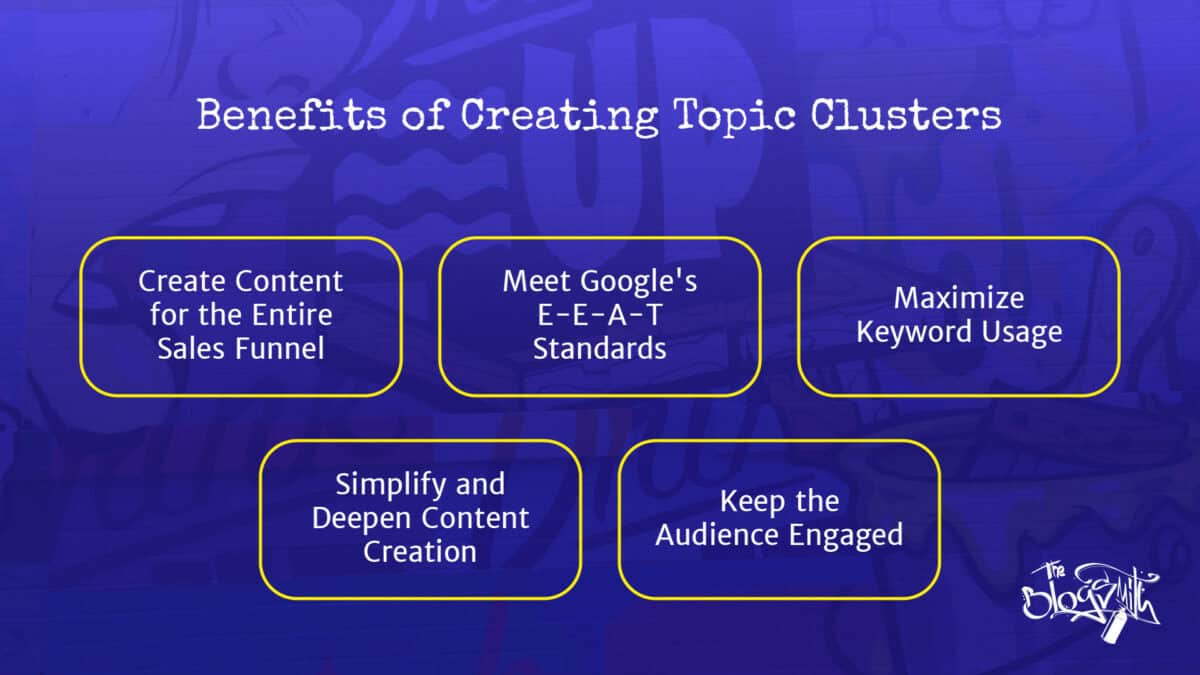 What Are Topic Clusters, and Why Are They Important for SEO?