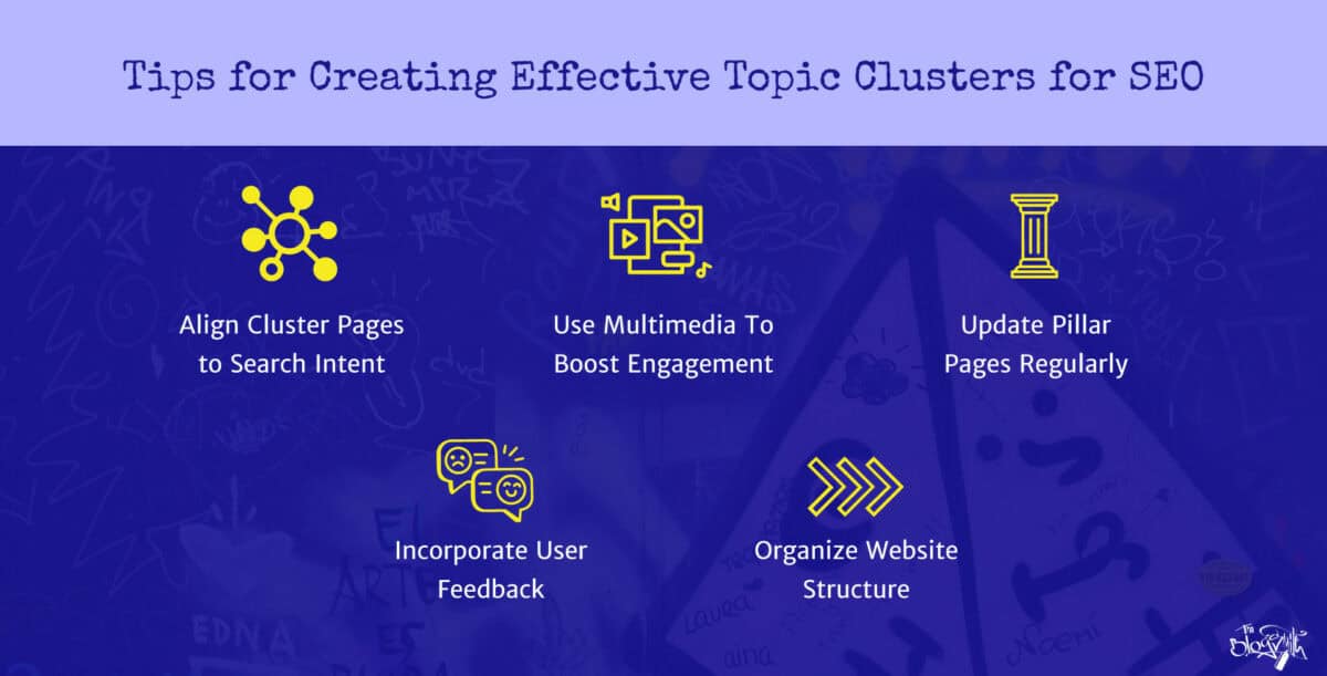 What Are Topic Clusters, and Why Are They Important for SEO?